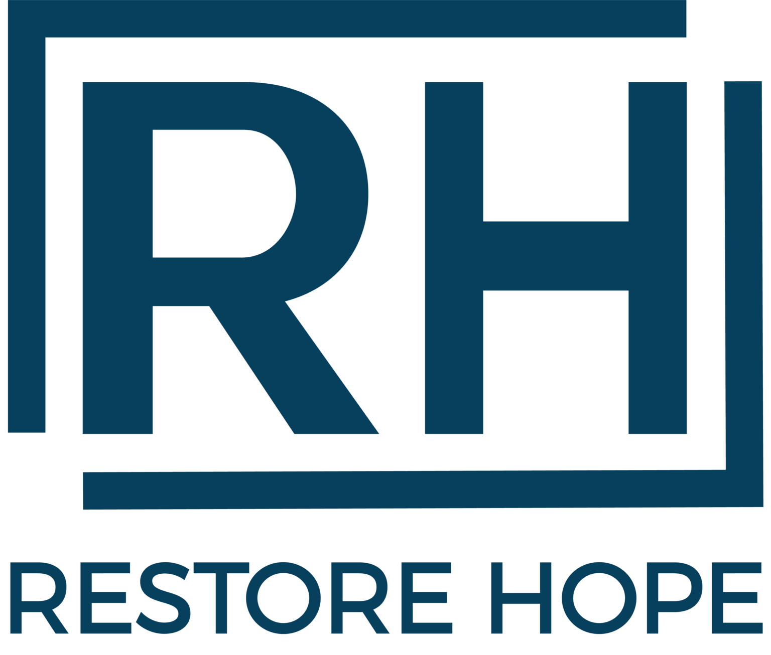 SHARE HIE + Restore Hope Strengthen Community Care Through Real-Time ED ...
